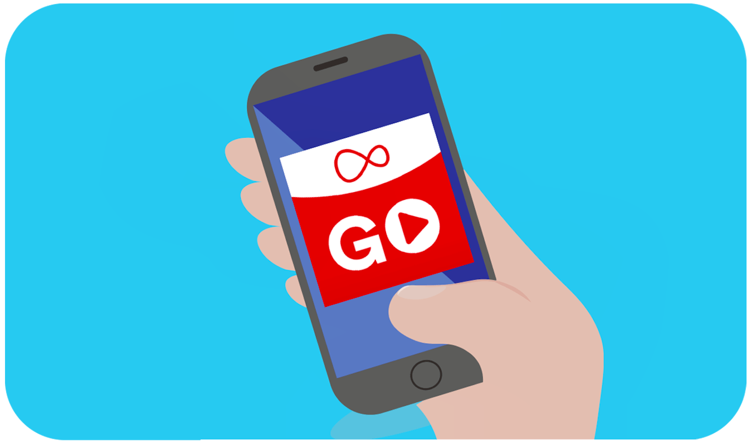 What is Virgin TV Go and how does it work? | Digital TV