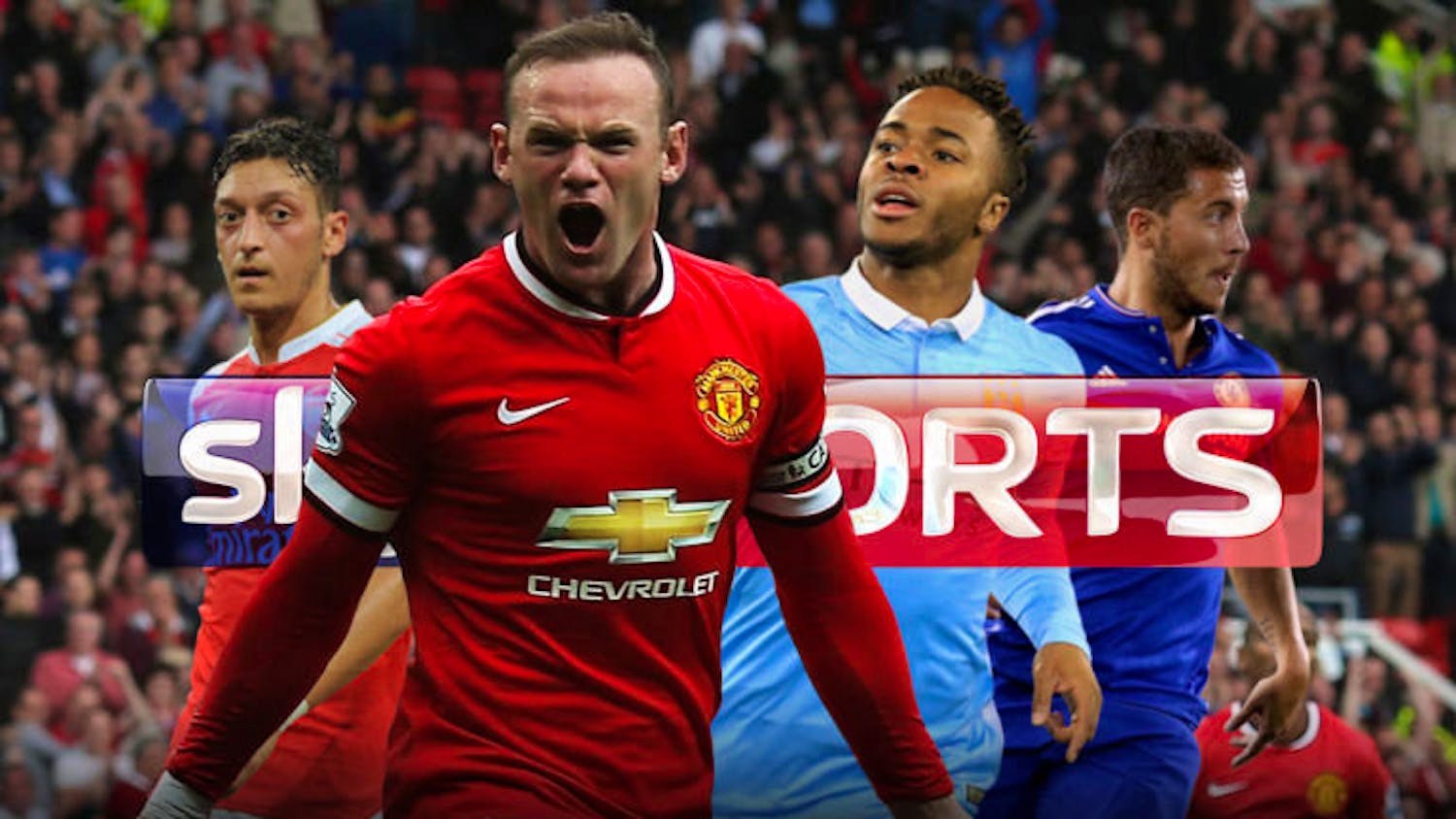 How much is Sky Sports? | Guide | Digital TV