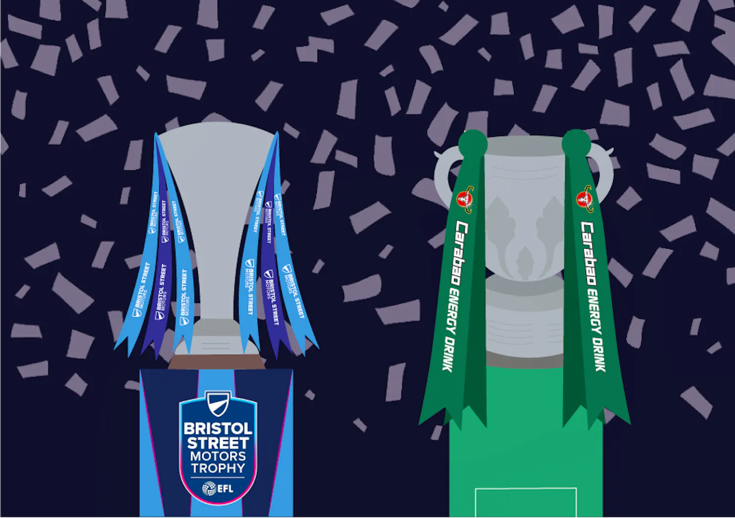 How to watch the EFL Cup & Trophy on TV | Digital TV