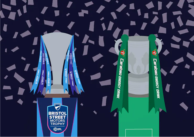 How to watch the EFL Cup & Trophy on TV | Digital TV