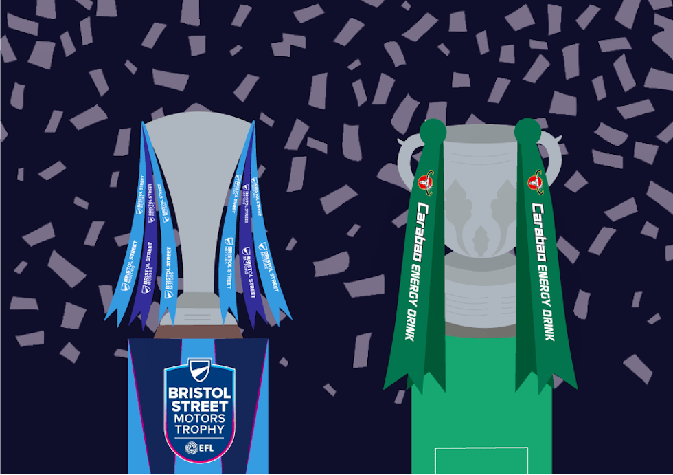 How to watch the EFL Cup & Trophy on TV | Digital TV