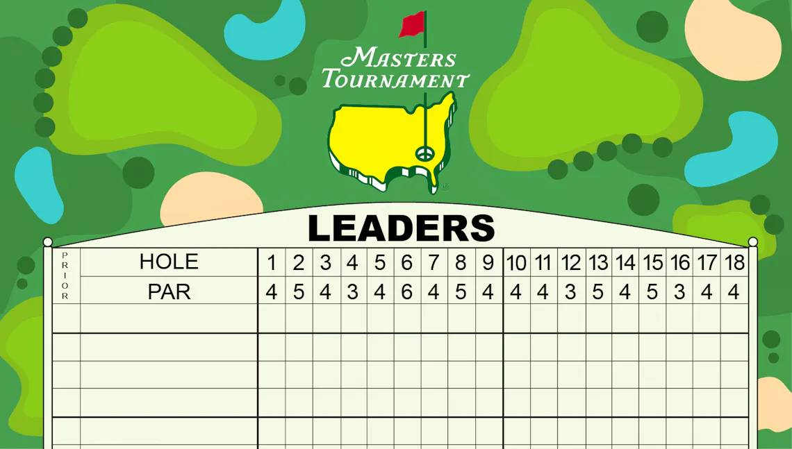 How to watch the 2026 Masters & more | Digital TV