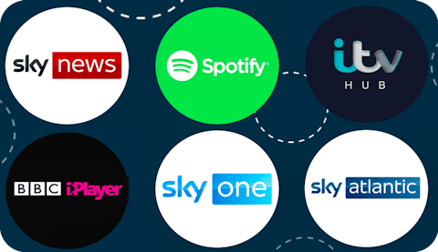 How To Download Apps On Sky Q | Digital TV